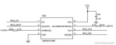 芯片 Sm25qh128m Csdn博客