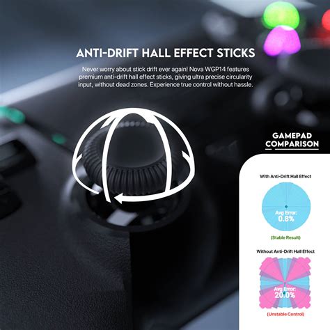 Fantech Gamepad Wireless Hall Effect Nova Wgp14 For Ps4 Pc Android