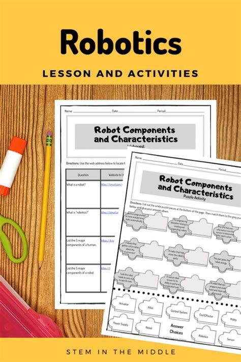 Robotics Lesson And Activities Robotics Webquest And Worksheet Video