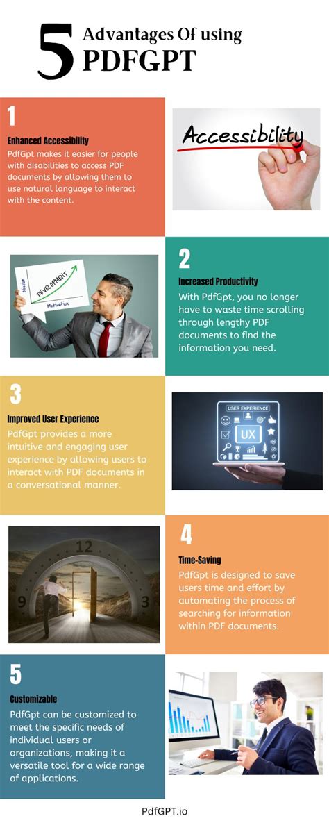 Brijesh Prajapati On Linkedin Get More Out Of Your Pdfs With Pdfgpt The Smartest Way To