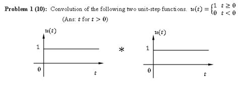 Solved Follow The Steps Of Graphical Approach To Solve This Chegg