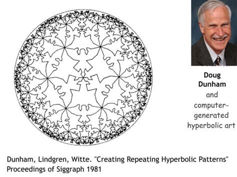 A Poor Mans Hyperbolic Square Mapping Pdf Geography Science