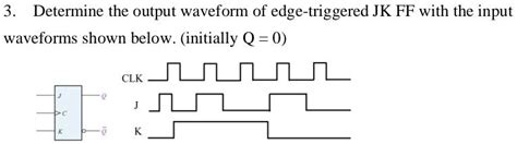 Solved Basic Logic Gates And Flip Flop Analysis 3 Determine The