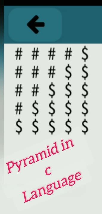 Pyramid In C Language Pyramid C Language Me Kaise Kare Coding