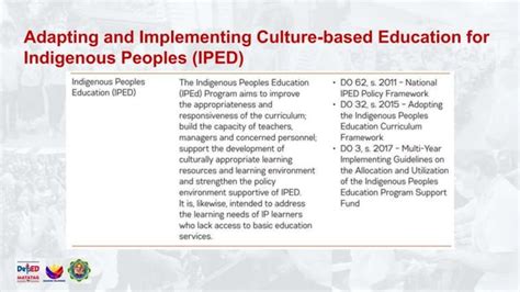 Classroom Observable Indicators 2023 2024pptx