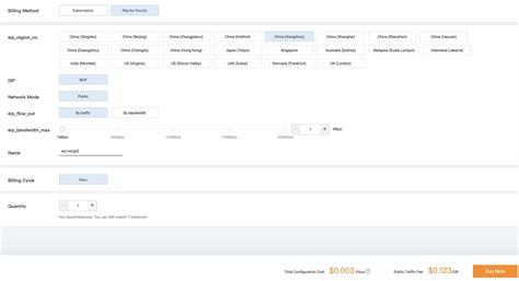 Alibaba Cloud Red Hat OpenShift Container Platform Deployment Guide Alibaba Cloud Community