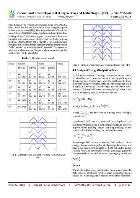 Seismic And Progressive Collapse Mitigation Of Shear Energy Dissipation