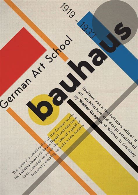 Trend Spotlight Bauhaus In Graphic Design