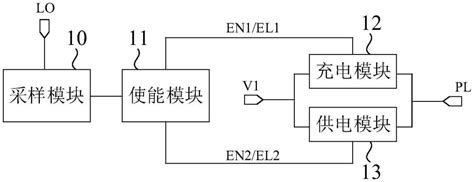 一种供电装置的制作方法