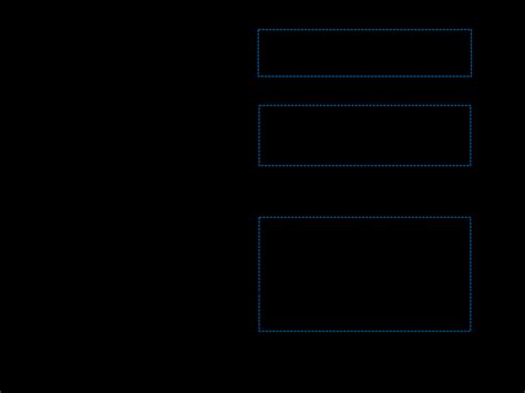 Proposed Framework For Sentiment Polarity Detection Download Scientific Diagram