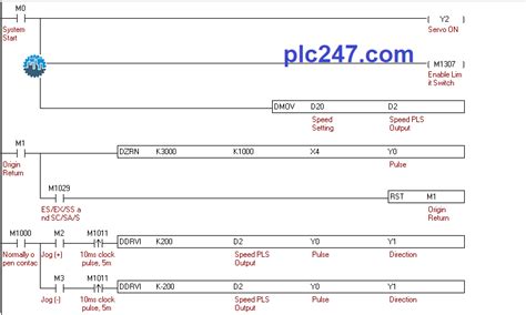 Plc Delta Servo Control Delta B2 Tutorial