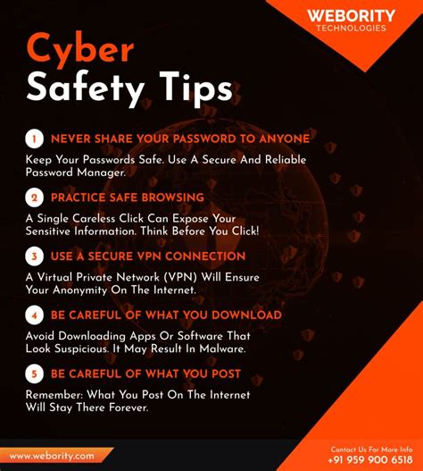 Cybersecurity Cybersecurityawareness Onlinesecurity Digitalsolutions Webority Technologies