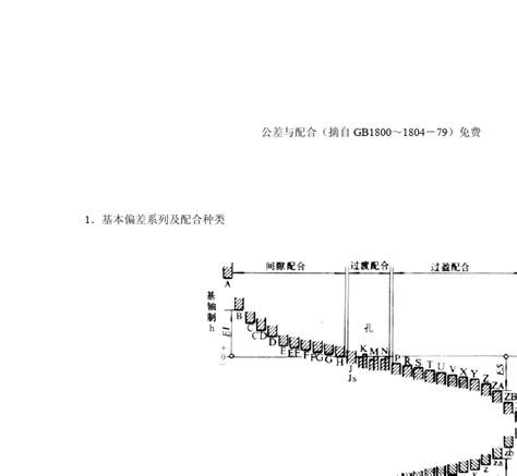 最新 公差与配合标准表 Word文档在线阅读与下载 无忧文档