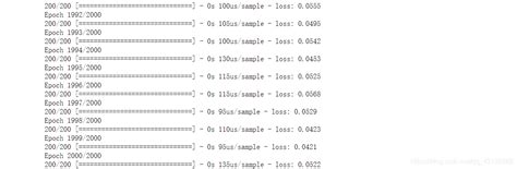 Tensorflow20 Ann实例之回归预测广告与销量tensorflow Advertising Cvs Csdn博客