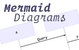 Mermaid Previewer Chrome Web Store
