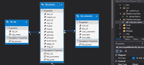 C How To Access Entitydatasource Selected Data Programmatically Stack Overflow