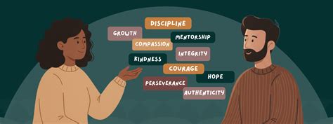 Personal Values Card Sort Act Tool Dr Jenny Shields