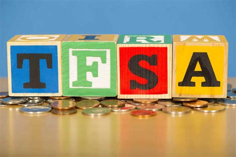 2025 Tfsa Contribution Room What Canadian Investors Need To Know