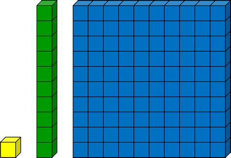 Cubes Base 10 Lutin Bazar