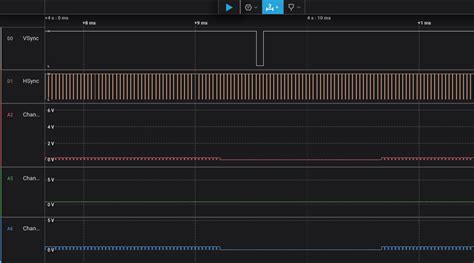 Vga Character Display Jacob Chisholm