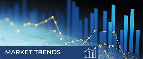 Pemarket Hdpe Ldpe Lldpe Forecast Pemarket Ppmarket Asia China