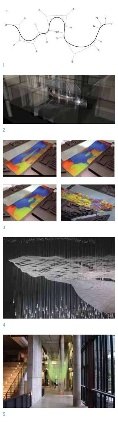 Figure 3 Parametric Design A Brief History