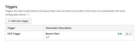 Blog Ars Futura Android App Testing With Continuous Integration