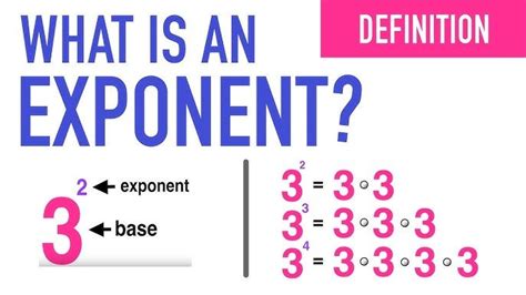 Exponents Engineering5