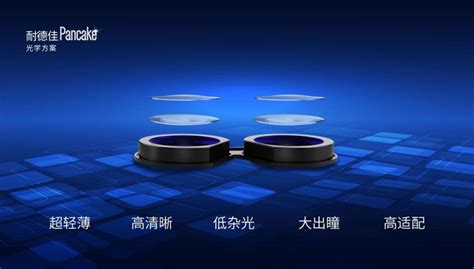 耐德佳推出pancake方案，适配1 3 1 4英寸4k Micro Oled屏，助力vr Mr眼镜轻薄化设计 知乎