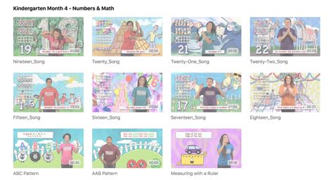 Instant Online Curriculum With Heidisongs Pacing Guidecurriculum Map