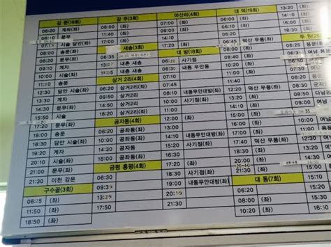경상북도 김천 시내버스터미널 시간표 시외버스터미널 요금표 및 시간표 네이버 블로그
