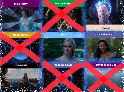 Eliminator Game Blue Part 5 Oncers Amino