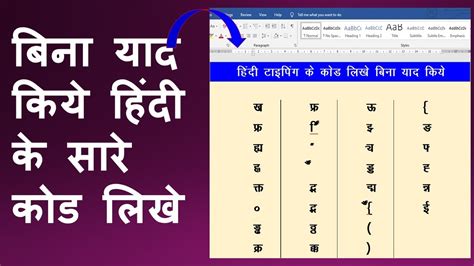 Krutidev Devlys Shortcut Keys Kruti Dev Hindi Typing Alt Code Special Character In Hindi