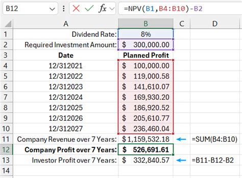 How To Get Current Value Of Investments Using Npv In Excel