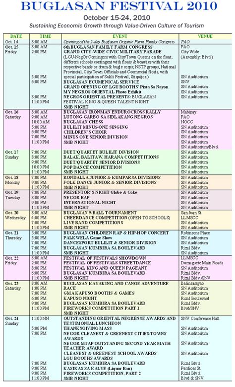 Primary 3deped Negor Learning Resource Portal