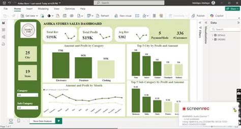 Adedapo Adebayo On Linkedin Dataanalysis Internshipgoals Nsdic