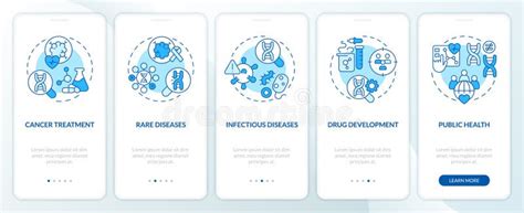 Applications Of Precision Medicine Blue Onboarding Mobile App Screen