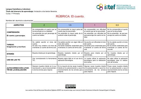 Rubrica Para Evaluar El Cuento Cuentos Cognicion Unam Vrogue Co