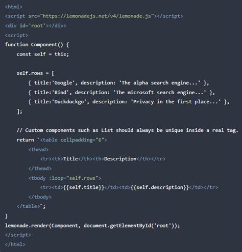 Reactive Dynamic Html Tables From An Array Of Objects With Lemonadejs