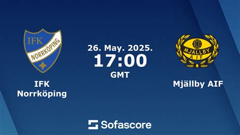 IFK Norrköping vs Mjällby AIF live score H H and lineups Sofascore