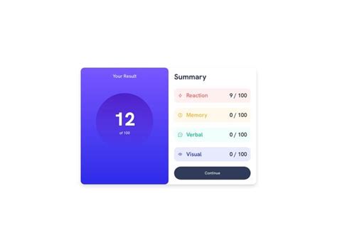 Frontend Mentor React Bootstrap Typescript And Animation Coding
