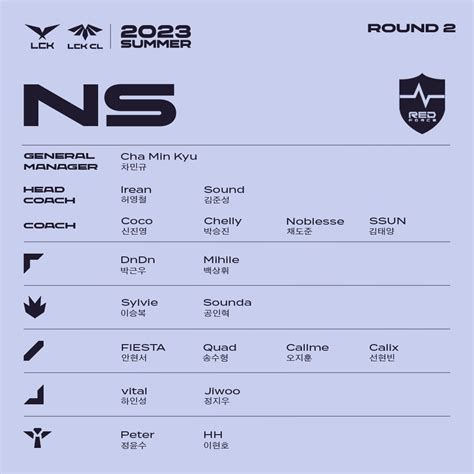 E스포츠 실시간 뉴스 Lck 서머 2라운드 통합 로스터 변경 Vortex Gaming