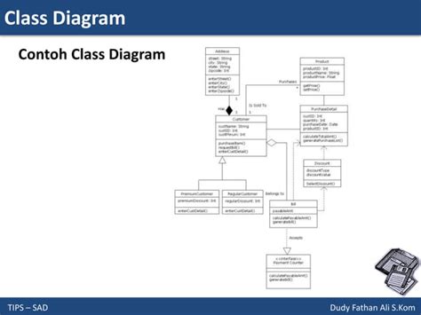 system analysis and design unified modeling language uml ppt
