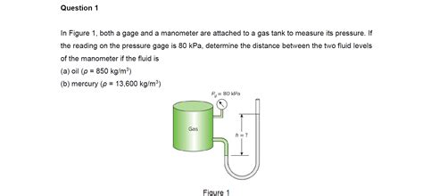 Solved In Figure 1 Both A Gage And A Manometer Are