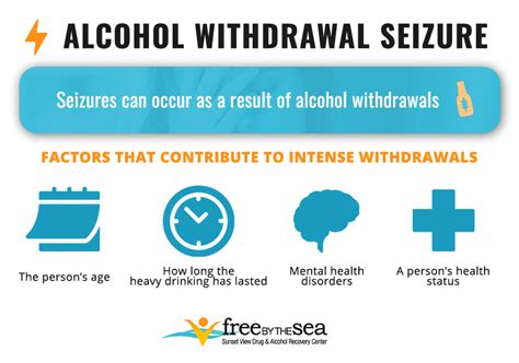 Can Alcohol Withdrawal Cause Seizures Free By The Sea