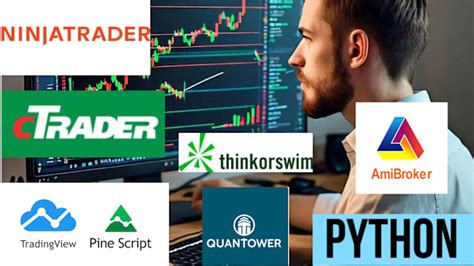 Code Ninjatrader Tradingview Quantower Thinkorswim Python