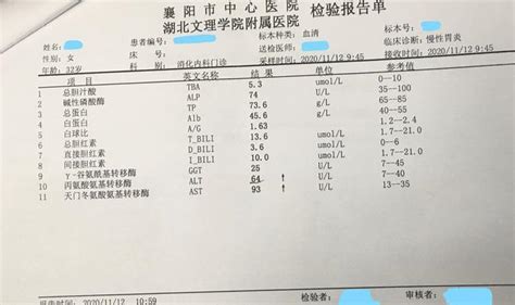 乙肝患者咨询回复 知乎