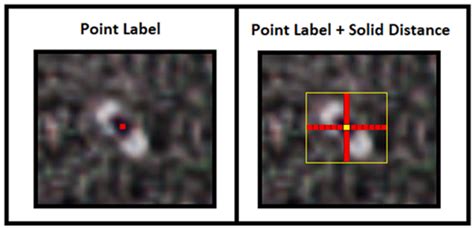 ENVI Deep Learning Tutorial Optimized Pixel Classification Using A