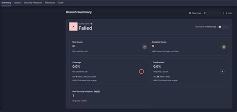 Where Did The Fixed Issues Go From Sonarclouds Dashboard