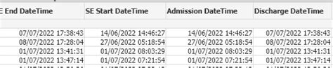 datetime format not exporting correctlly qlik community 2071665